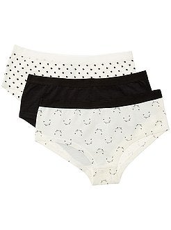 Ropa interior niña Niña | Kiabi